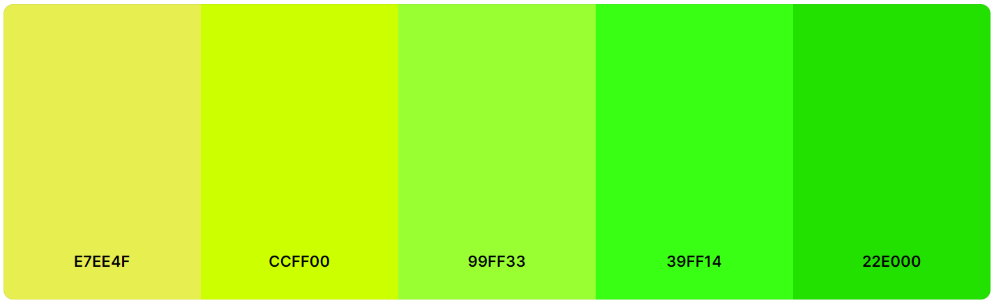 Neon Green: Unveiling Vibrancy and Style | Explore Trends & Ideas ...